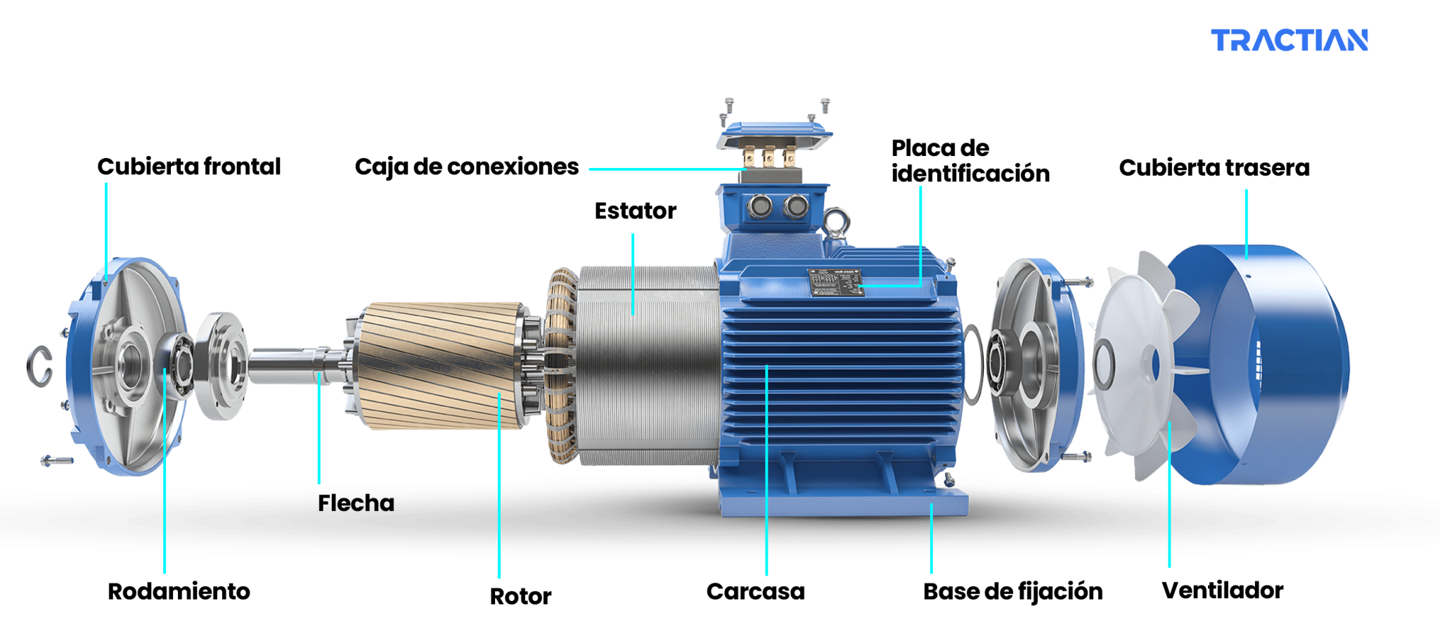 Embobinado de Motores - Refriven Embobinado Promoción del mes Oferta ...